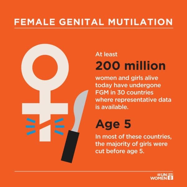 Ending Female Genital Mutilation – Mojatufoundation.org